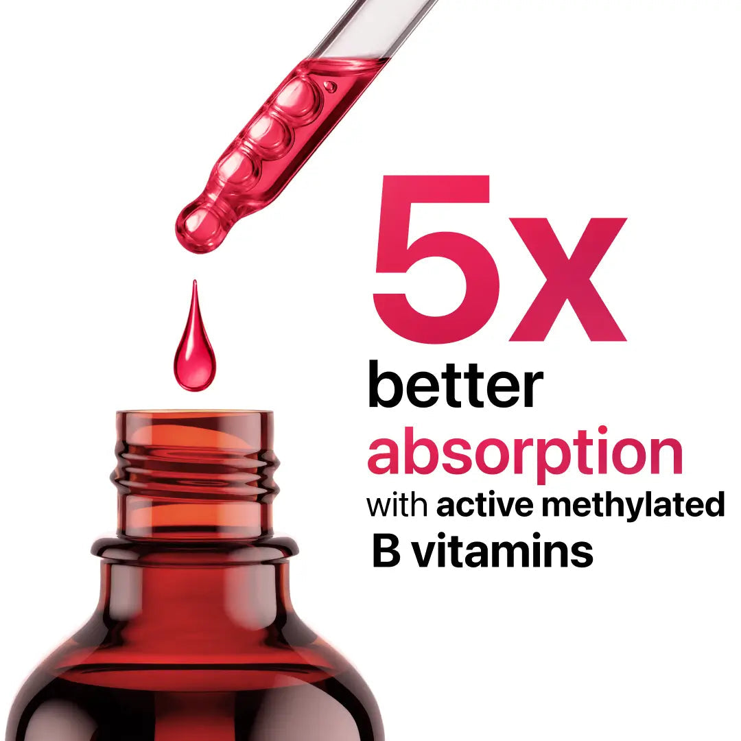 Vitamin-B Complex – nuvel